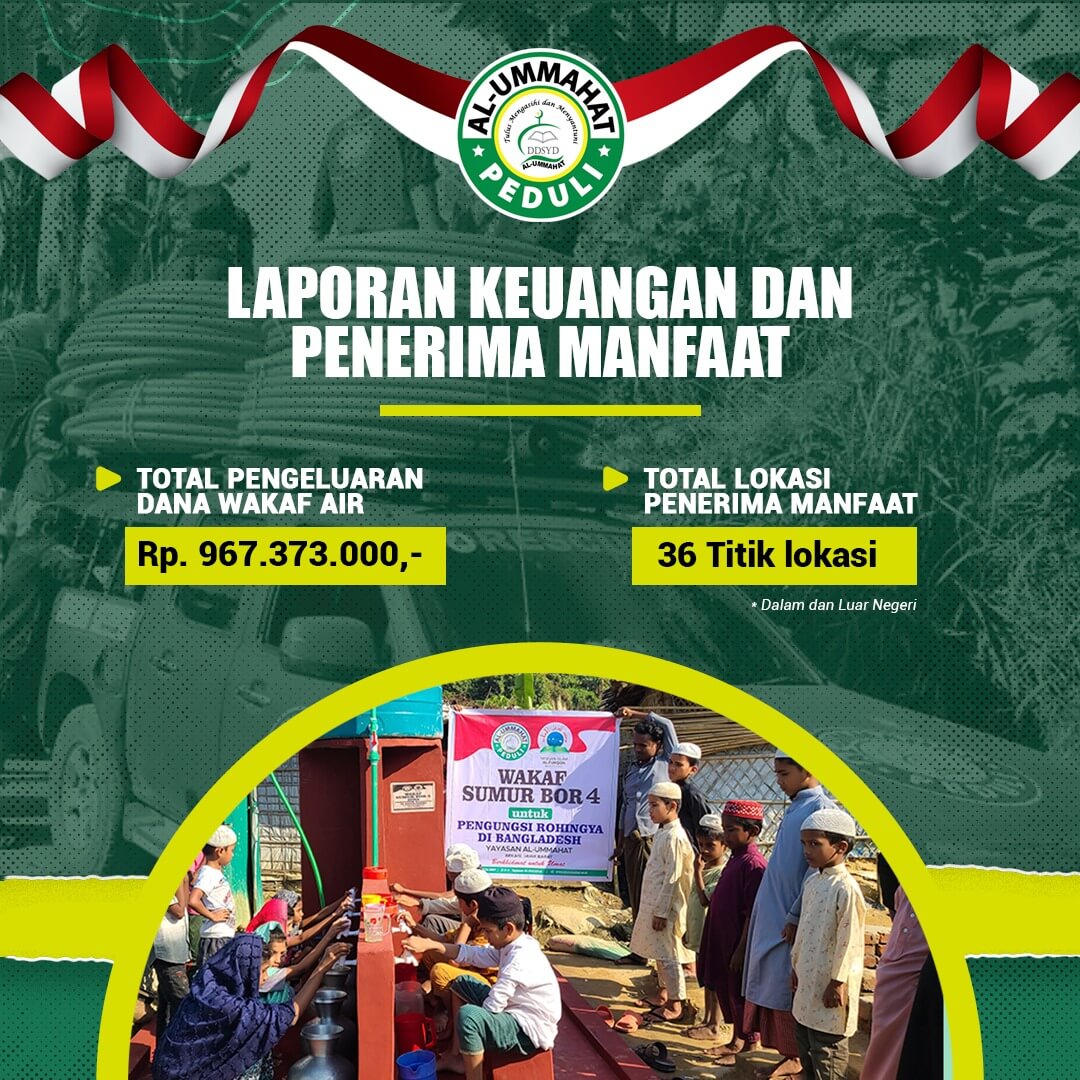 Infografis Wakaf Air Al Ummahat Peduli Wakaf Air Tahun 2023 - Yayasan ...